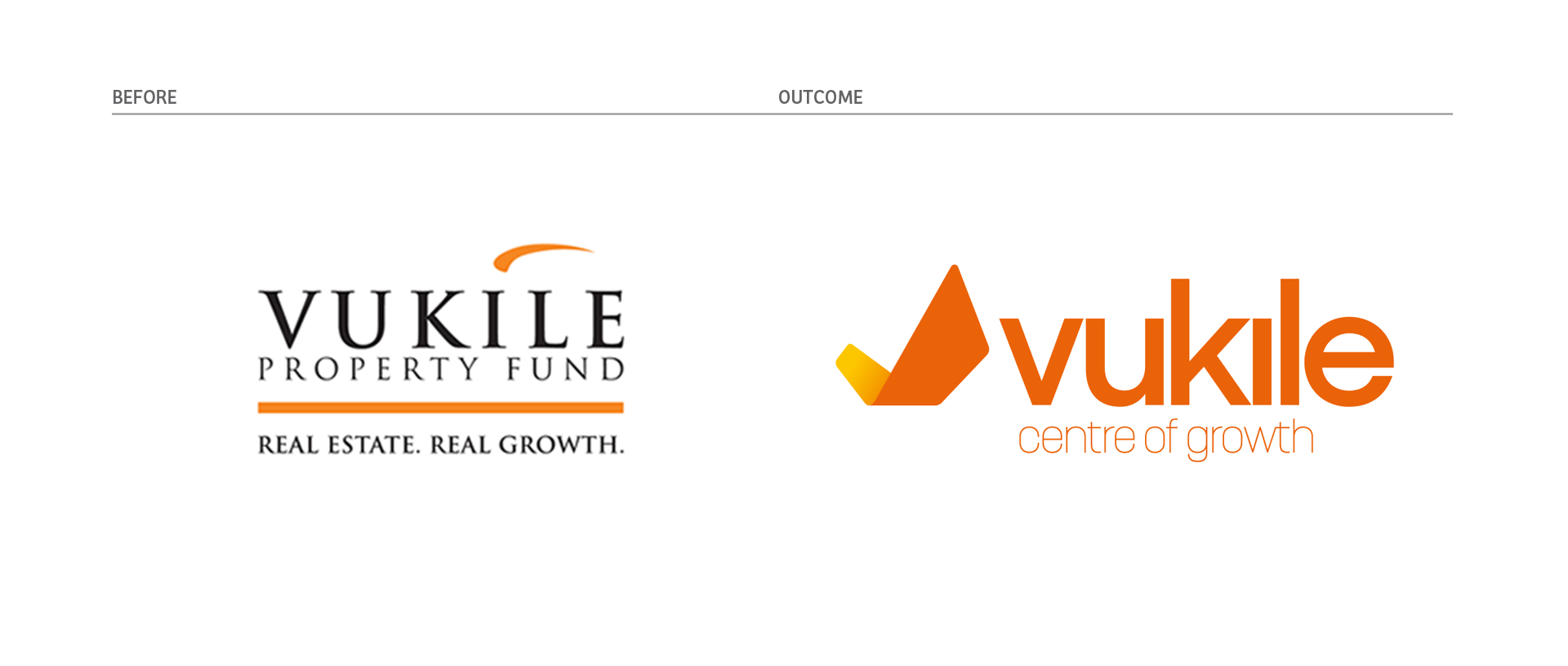 Vukile, Global – Totem